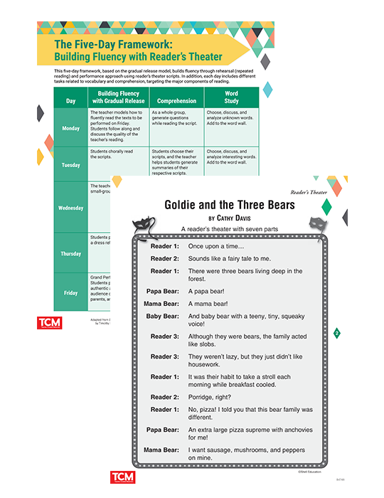 The Five-Day Framework: Building Fluency with Reader’s Theater | Grade ...
