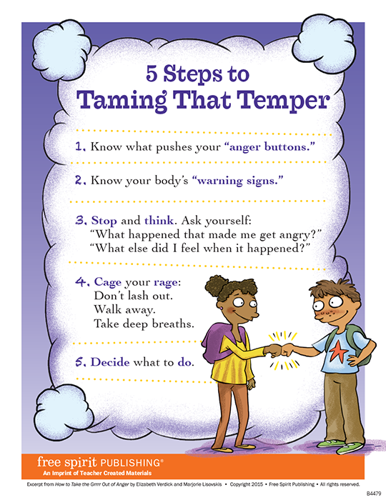 5 Steps to Taming that Temper Poster | Download | Free Spirit