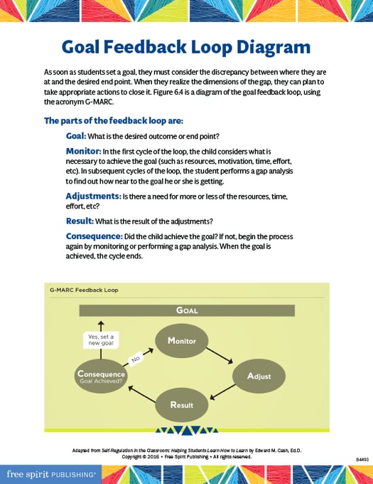 Goal Feedback Loop Diagram | Download | Free Spirit