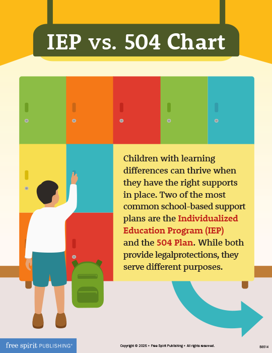 IEP vs. 504 Chart | Grades K–12 | Download | Free Spirit