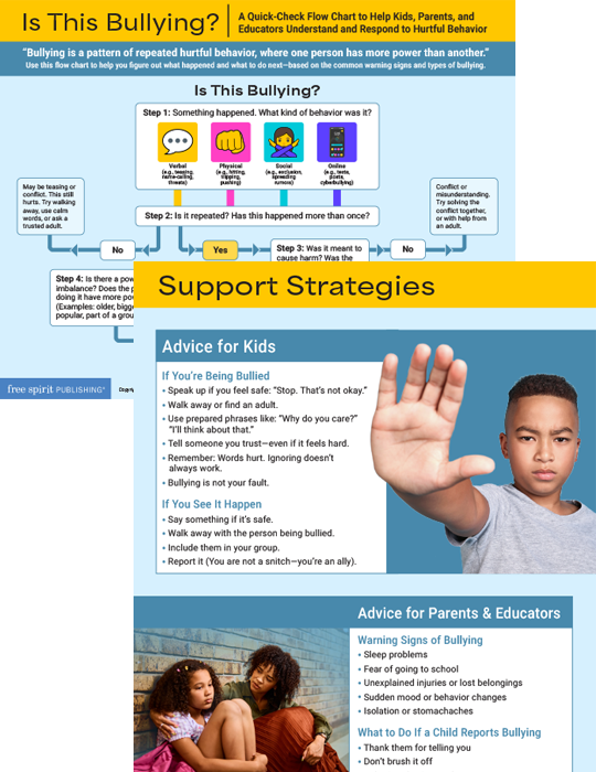 Is It Bullying? Chart | 5–12 | Download | Free Spirit