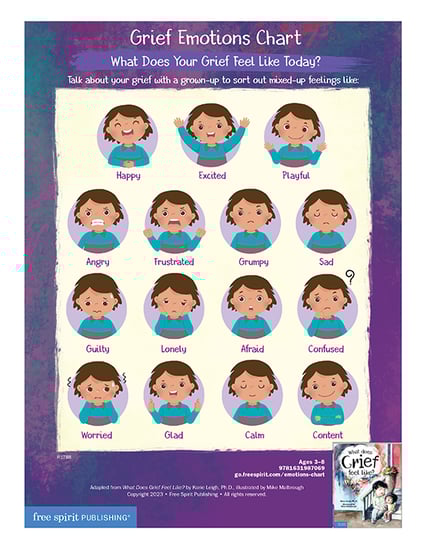 Grief Emotions Chart | Download | Free Spirit