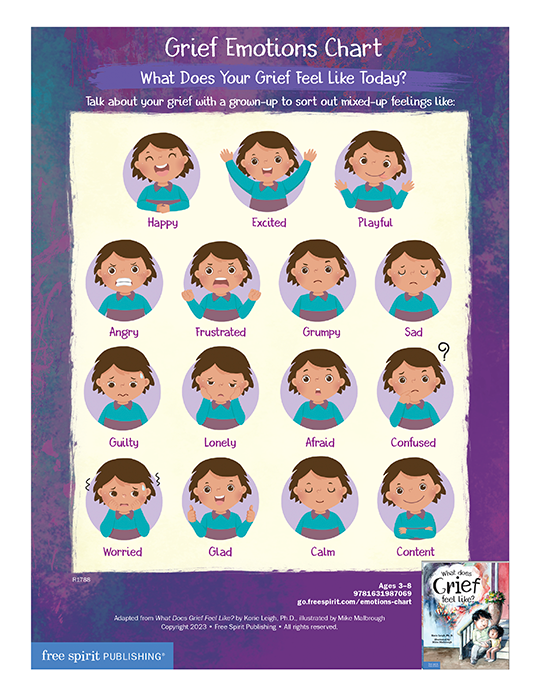 Grief Emotions Chart | Download | Free Spirit