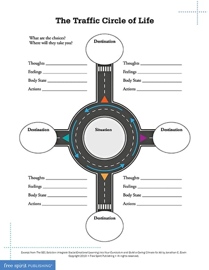 Traffic Circle of Life Resource | Download | Free Spirit