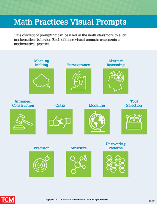 Math Practices Visual Prompts Poster | Download | TCM