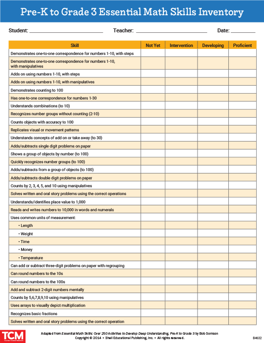 Pre-K to Grade 3 Essential Math Skills Inventory | Download | TCM Admin