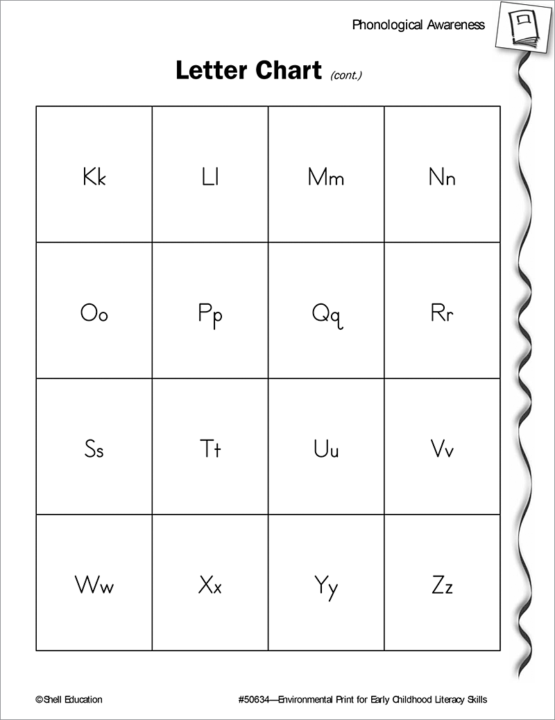 Environmental Print: Phonological Awareness-Letter Hunt | Download | TCM