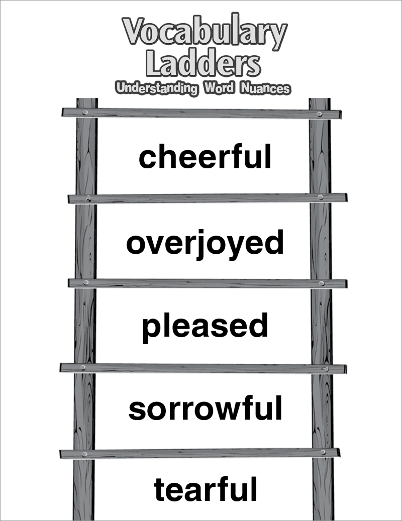 Vocabulary Ladder for Range of Emotion | Activity Kit | TCM