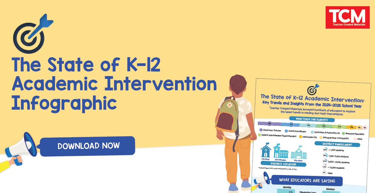 State of K–12 Academic Intervention Infographic | K–12 | Download | TCM