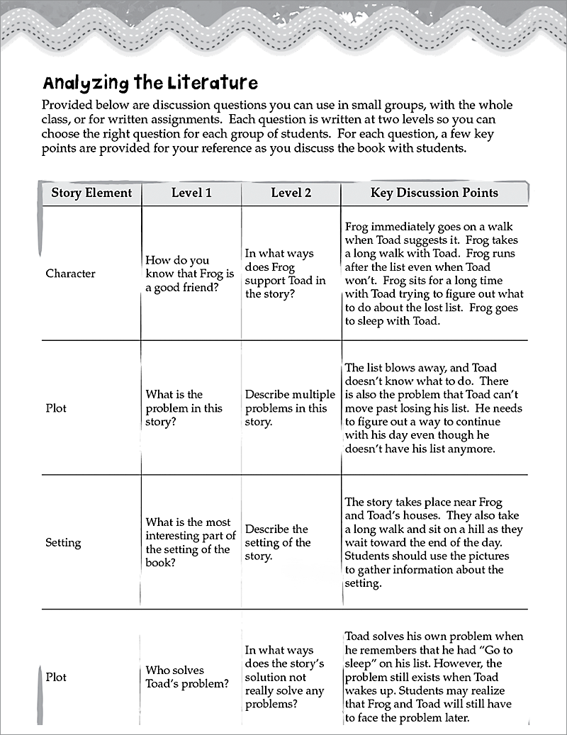 Frog and Toad Together Leveled Comprehension Questions | Download | TCM