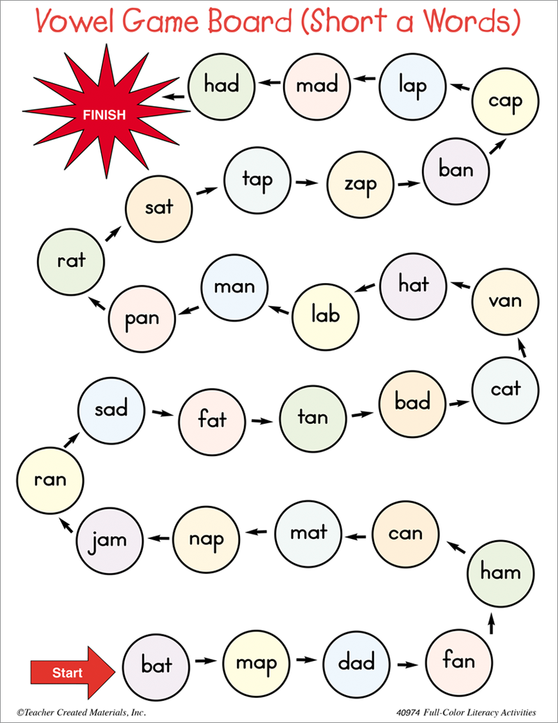 Literacy Activities to Practice Sight Words (Set 1) | Download | TCM