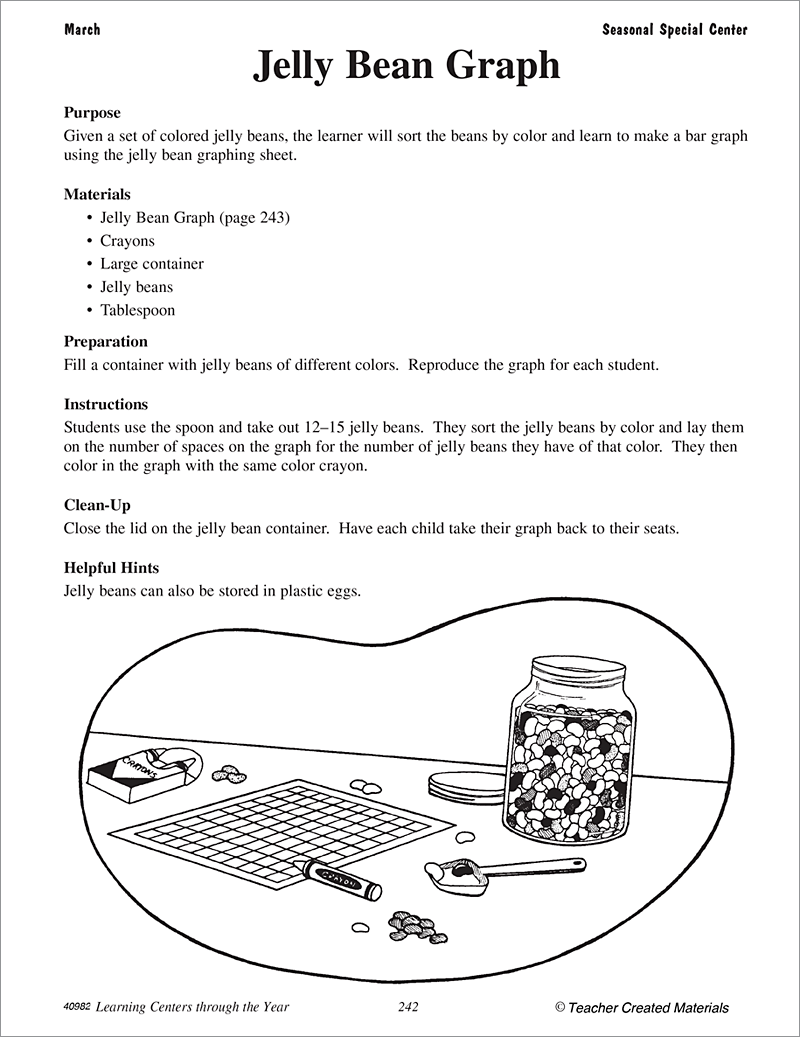 10 Learning Centers for March | Download | TCM